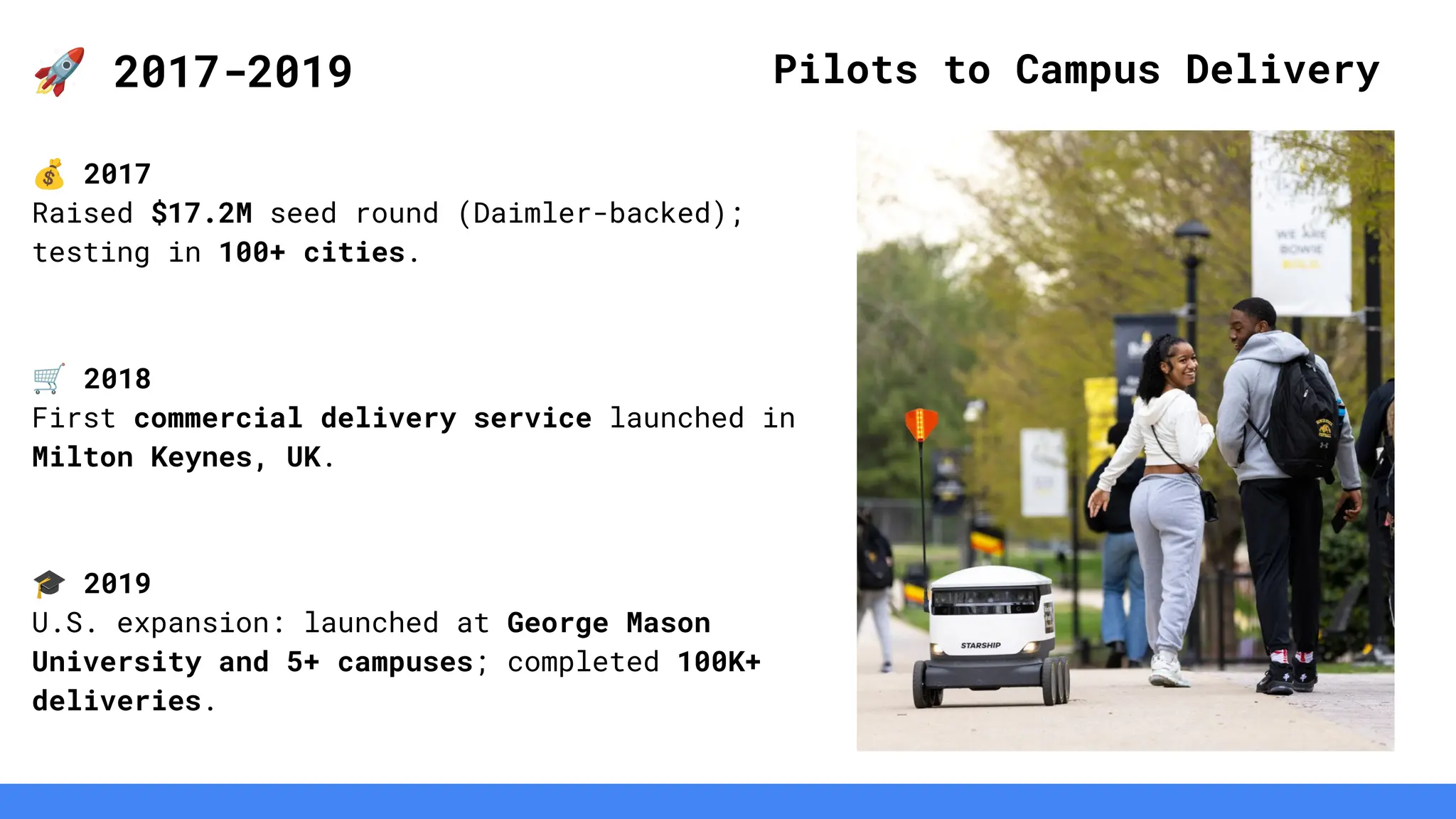 Starship Technologies: Timeline from 2014–2026 | PDF