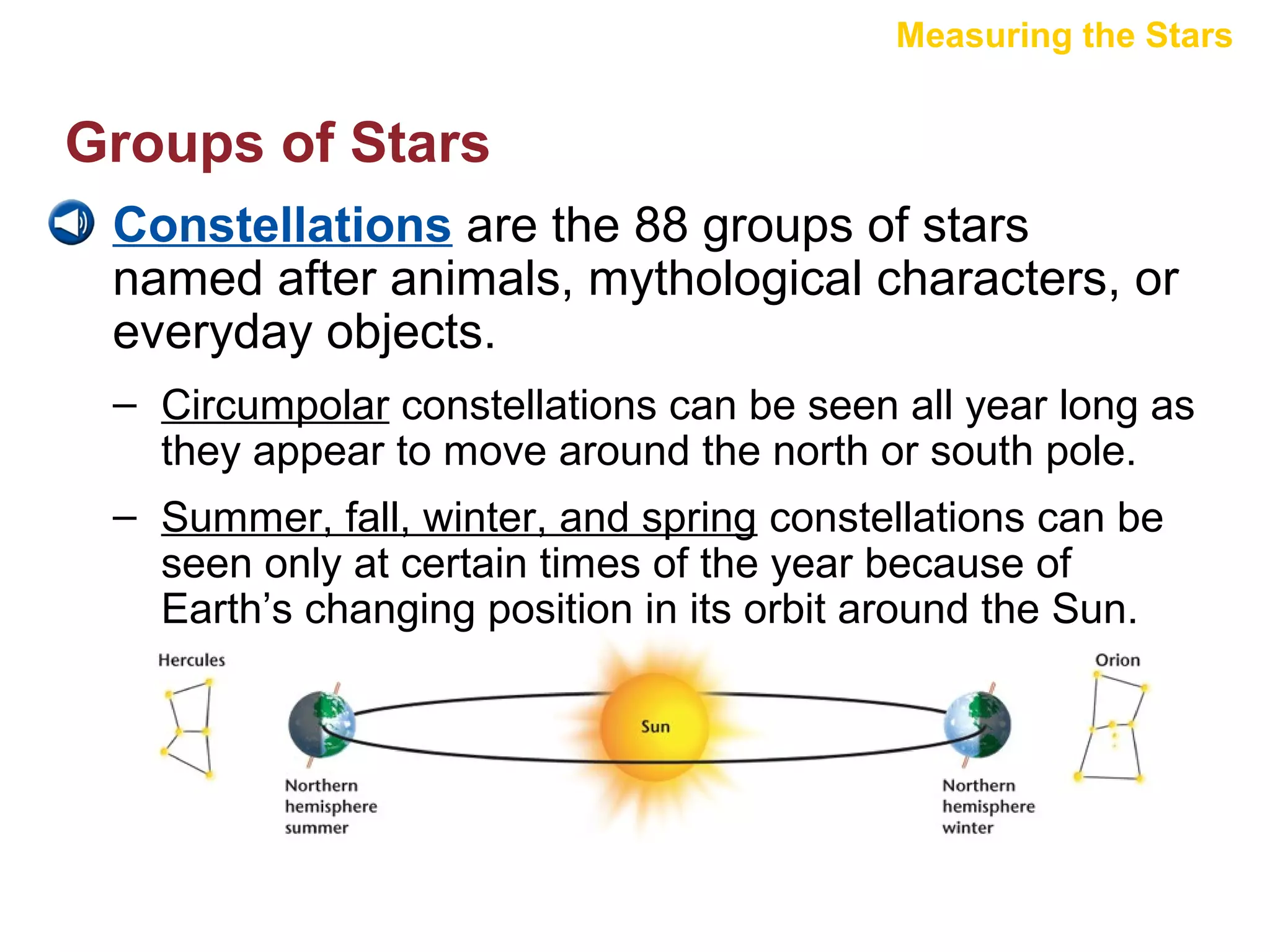 Stars - Basic Properties/H- R Diagram | PPT