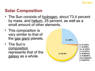 Stars - Basic Properties/H- R Diagram | PPT
