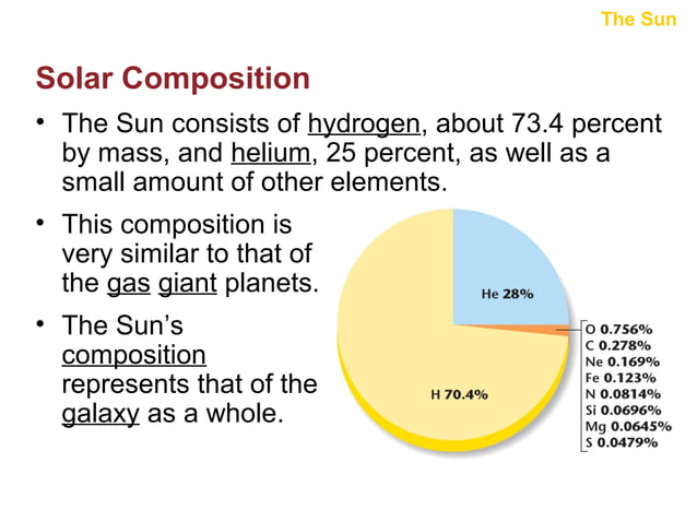 Stars - Basic Properties/H- R Diagram | PPT