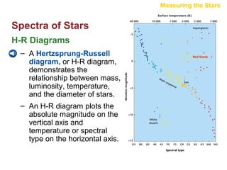 Stars - Basic Properties/H- R Diagram | PPT