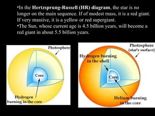 Stars - Basic Properties/H- R Diagram | PPT