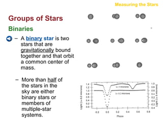 Stars - Basic Properties/H- R Diagram | PPT
