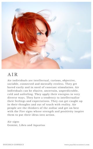 Star Signs and Character Traits | PDF