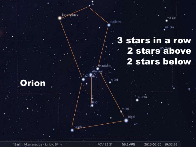 20 Stars and 15 Constellations in 30 minutes