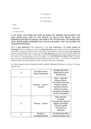 STARS MATCHING IN HOROSCOPES. FIR MARRIAGE.pdf | Astrology | Religion ...