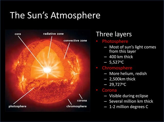 Stars & Nuclear Power | PPT