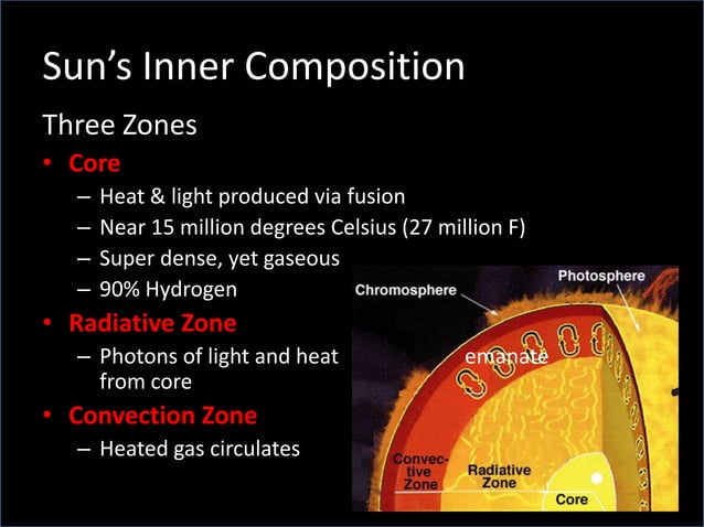 Stars & Nuclear Power | PPT