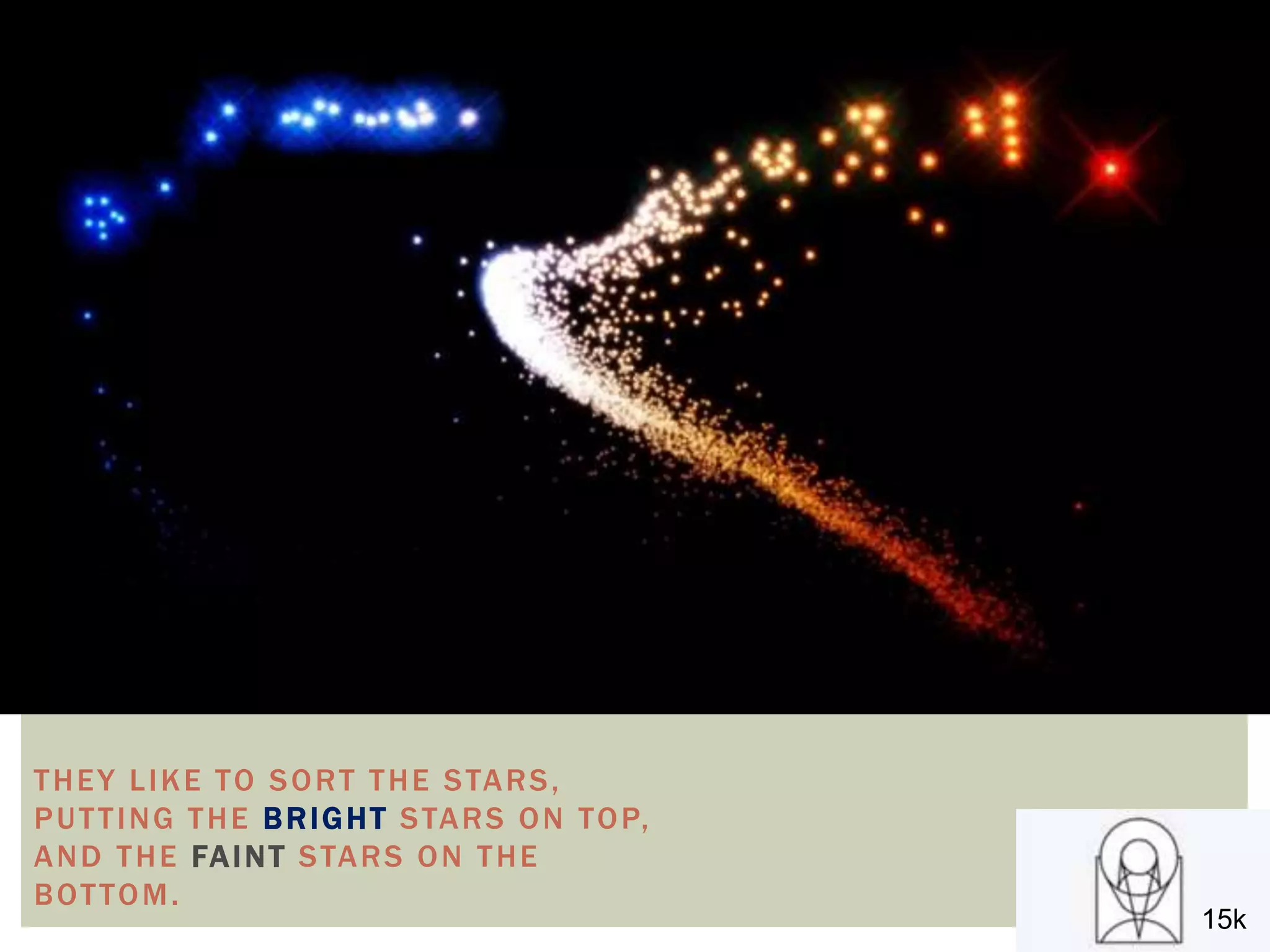Star Sorting | PPTX