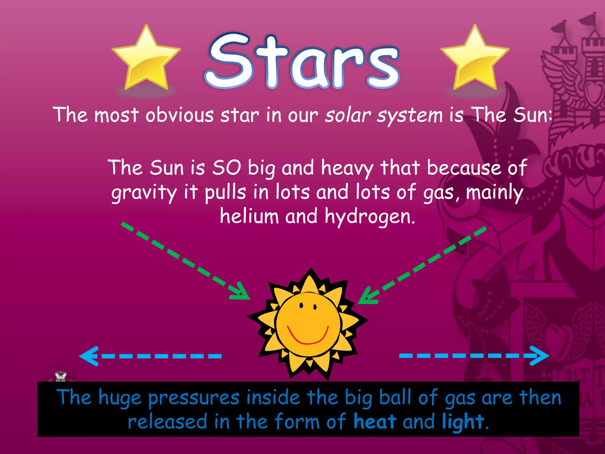 Comparing stars and planets. | PPTX