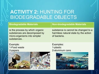 Biodegradable, Develop Plastic from Yard Waste | PPTX