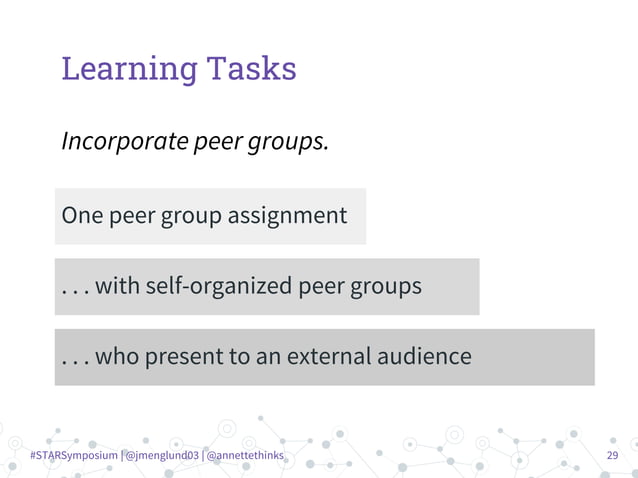 Authentic learning experiences: What, why, & how | PPT