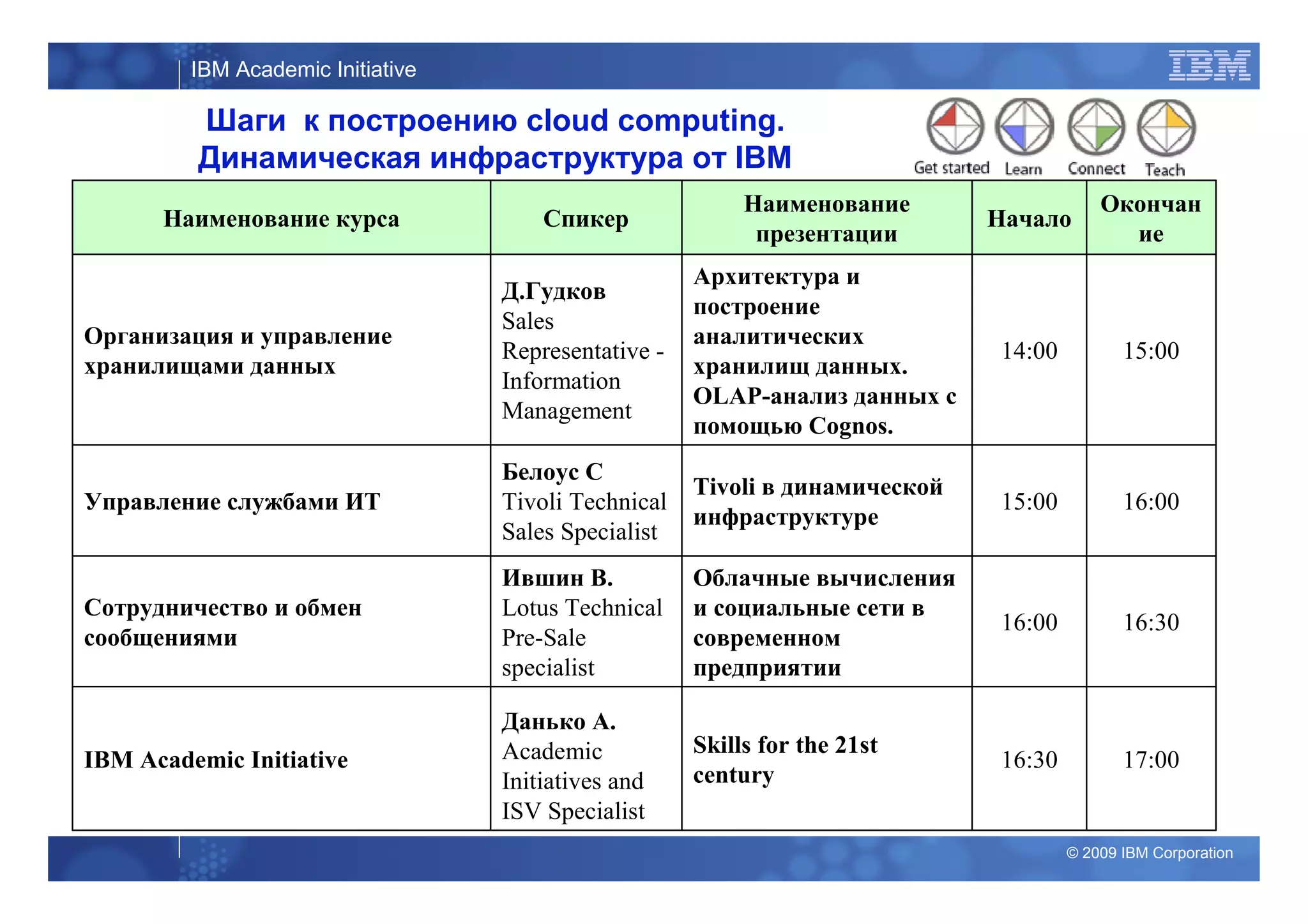 IBM Academic Initiative | PDF