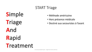 Triage Start | PPT