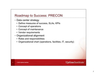 Start With The End In Mind | PDF