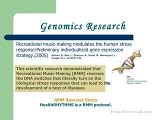 Start Health Rhythms Presentation | PPT
