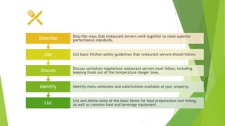 START-Restaurant-Server-Facilitator-PPT.pptx