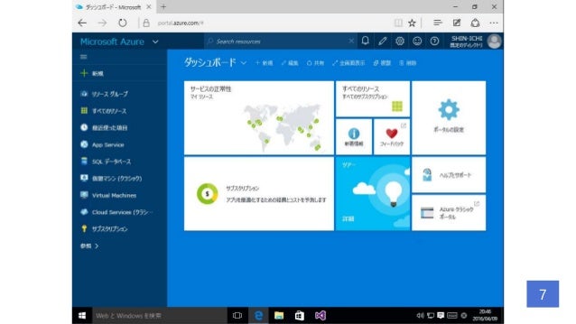 Aspnet Spa開発をはじめよう～今と未来とステップアップ 