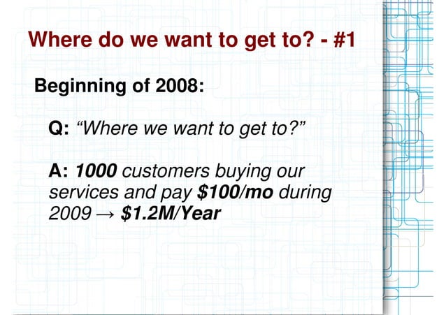 Yefi Gureni- Start-Up-Way | PPT