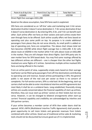 Start up airline guide v2 | PDF