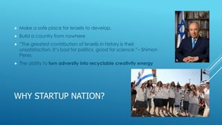 [Sharing T5] Start-up Nation Israel - Nguyễn Hải | PPT
