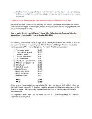 Start up valuation methods | PDF