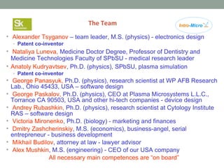 Start up village intro-micro | PPT | Chemistry | Science