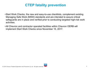 start-work-checks to stop fatalities at workplace | PPT