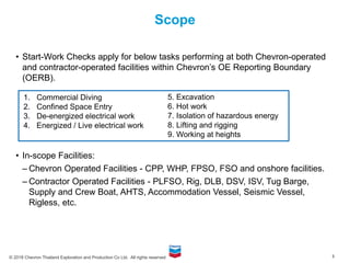 start-work-checks to stop fatalities at workplace | PPT