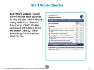start-work-checks to stop fatalities at workplace | PPT