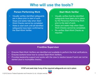start-work-checks to stop fatalities at workplace | PPT