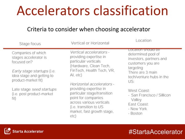 Starta accelerator batch - 5 - roadshow | PPT