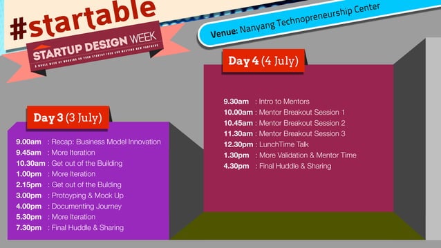 #startable #howitworks | PPT