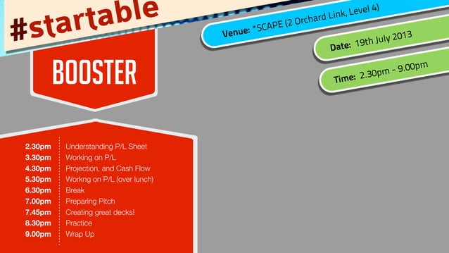 #startable #howitworks | PPT