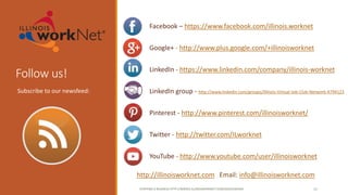 Start a business | PPTX