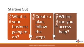 Start a business | PPTX