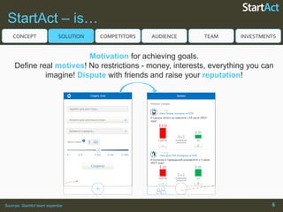 StartAct.me- We create new culture of success! | PPT