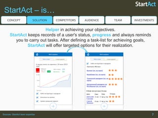 StartAct.me- We create new culture of success! | PPT