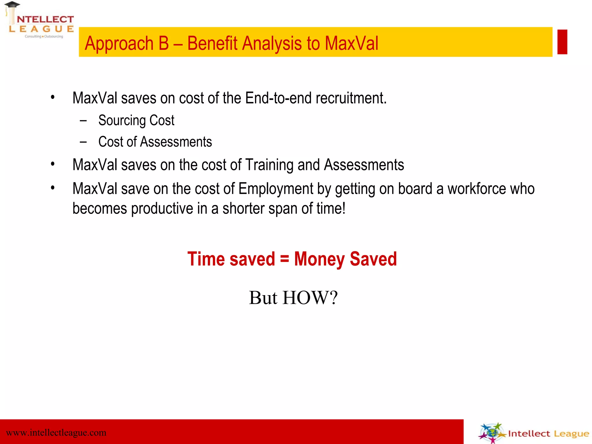 IPR Training Program | PPT