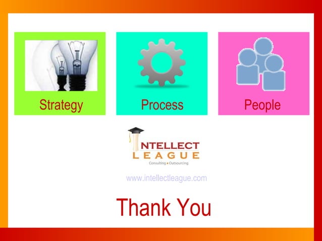 IPR Training Program | PPT