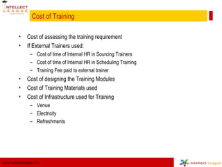 IPR Training Program | PPT