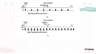 THE START-BIT-VERIFICATION CIRCUITS.pptx