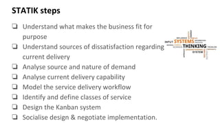 Start coaching new teams with STATIK | PPT