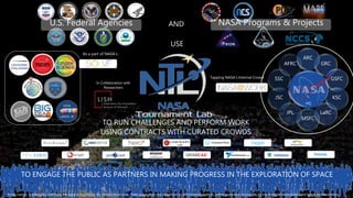 NASA's Space Exploration, Open Innovation, and the Future of Work | PPT
