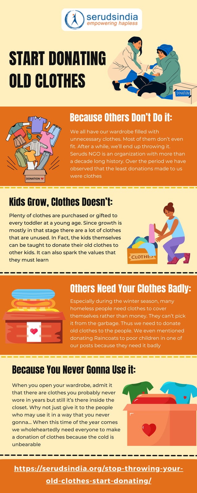 Start Donating Old Clothes | PDF