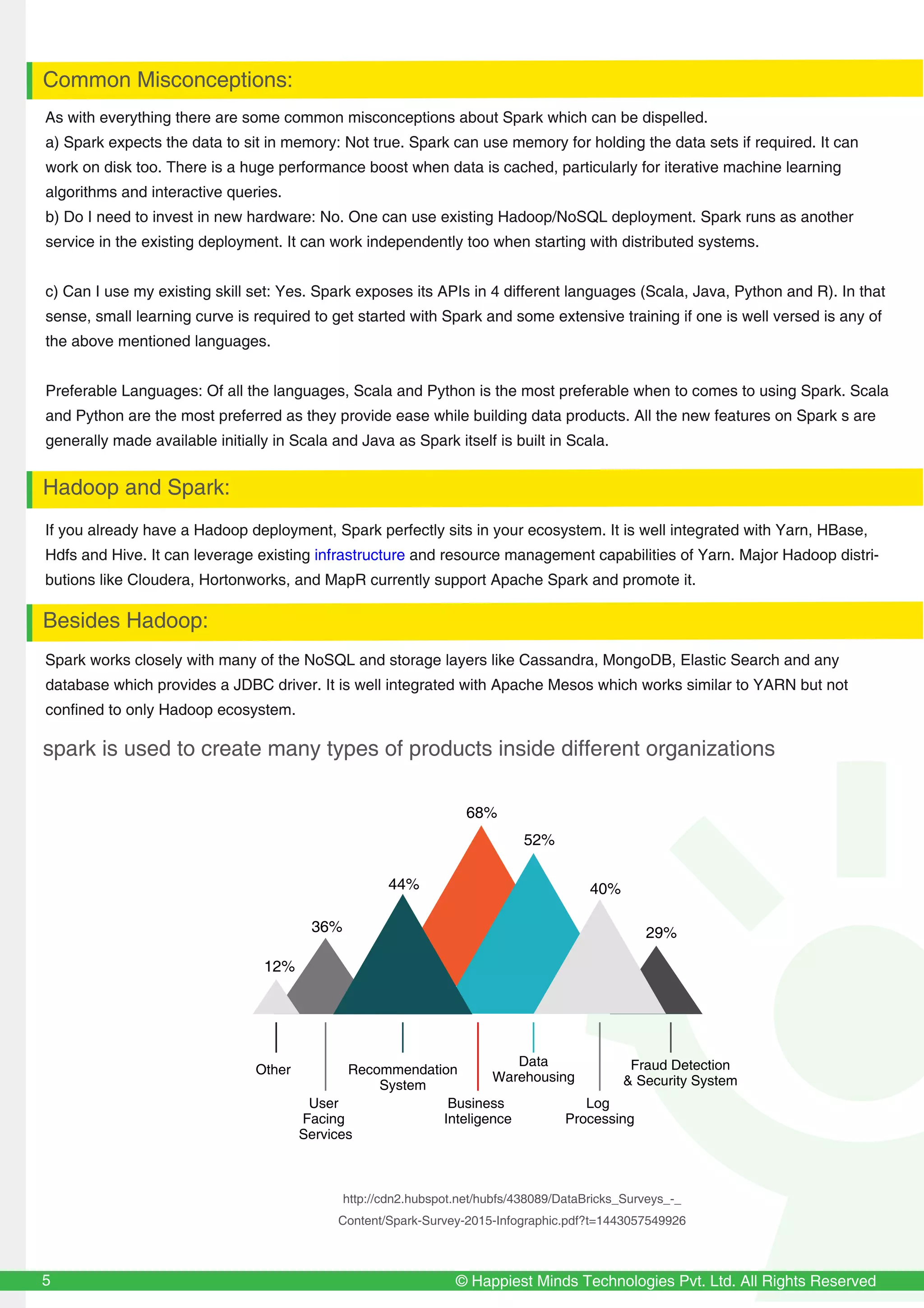 Started with-apache-spark | PDF | Databases | Computer Software and Applications