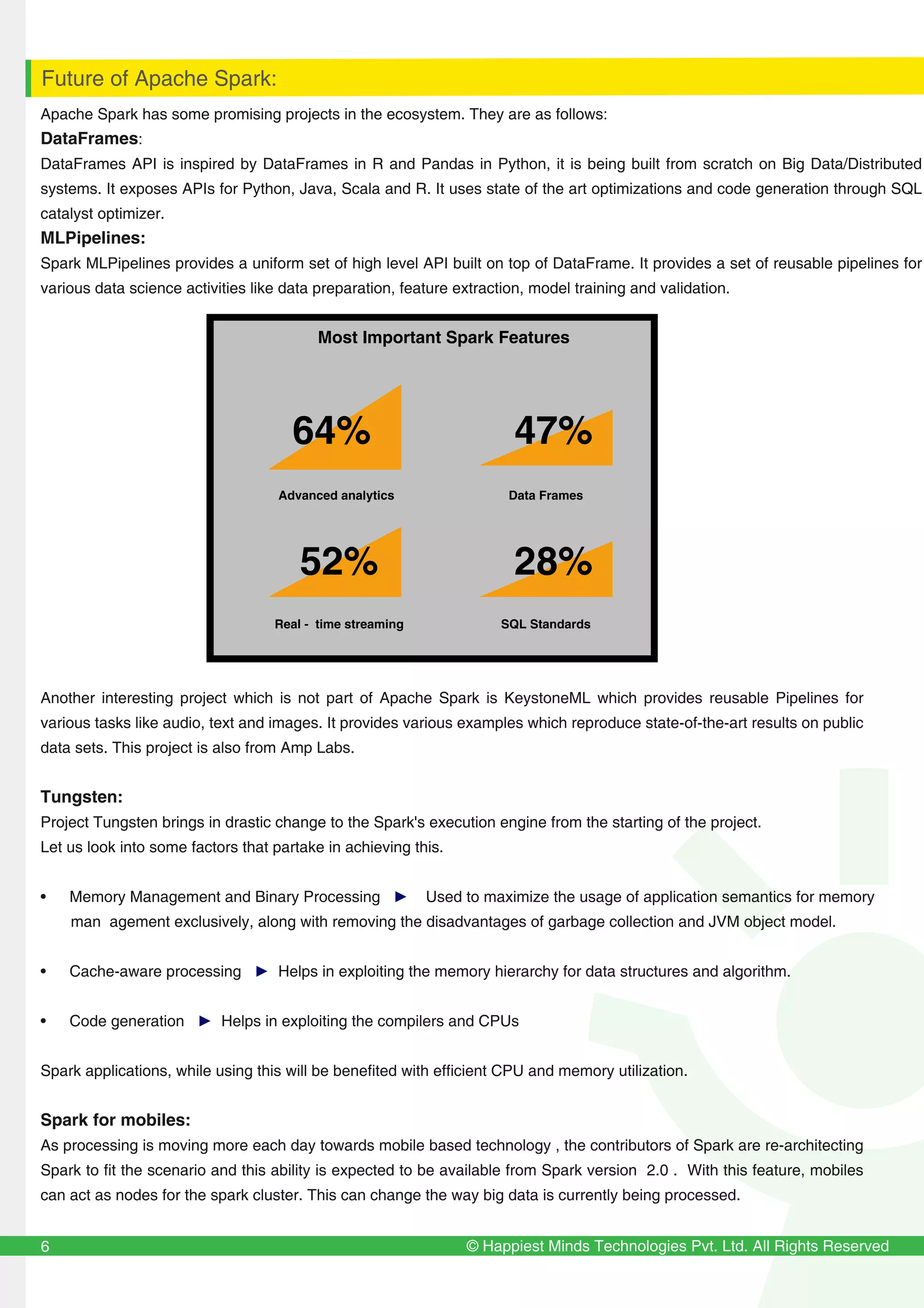 Started With Apache Spark Pdf Databases Computer Software And Applications