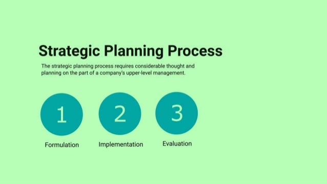 Strategic Planning and Management, Learn Processes, Steps and Advantages | PPTX