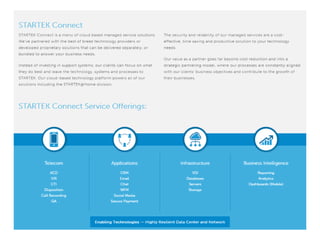 STARTEK Offerings | PDF