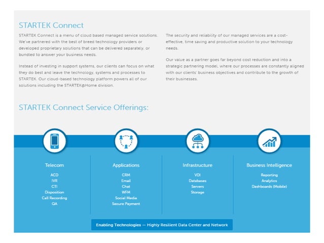 STARTEK Offerings | PPT
